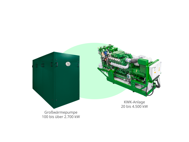GreenCube Schlüsselfertige Energiezentralen für die kommunale Wärmeplanung Förderfähig durch 75 ...